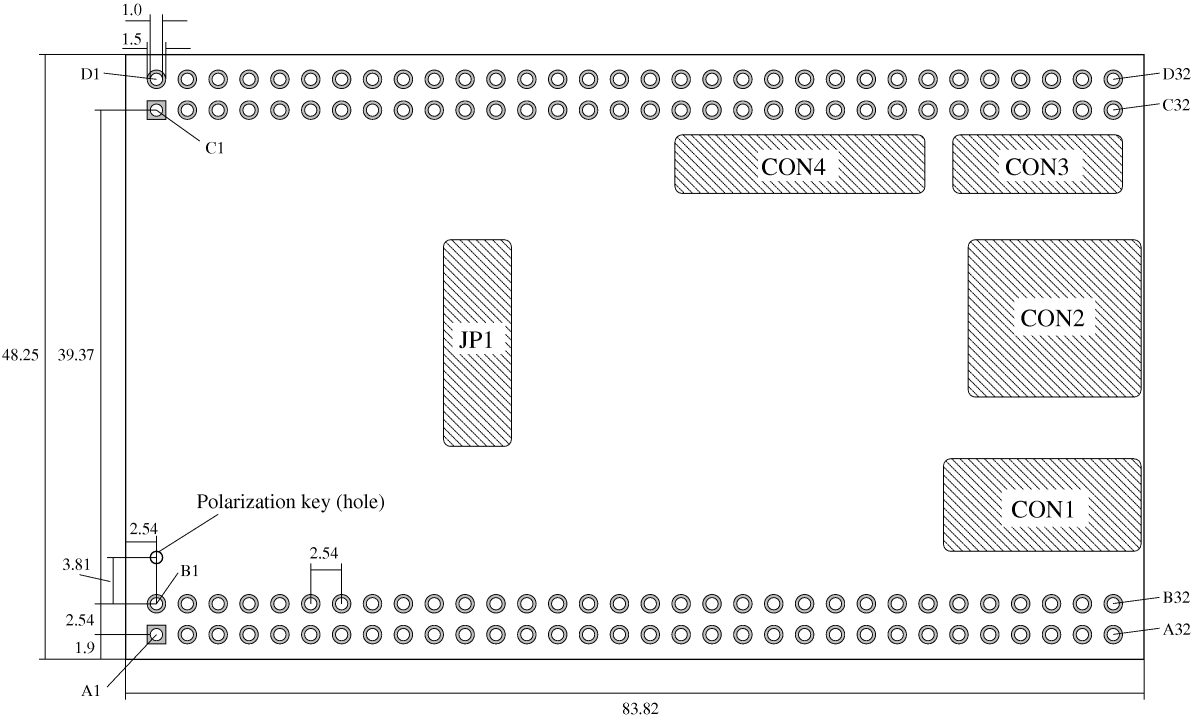 Power Supply 1.1 and 1.2 for Series 1 FPGA Boards